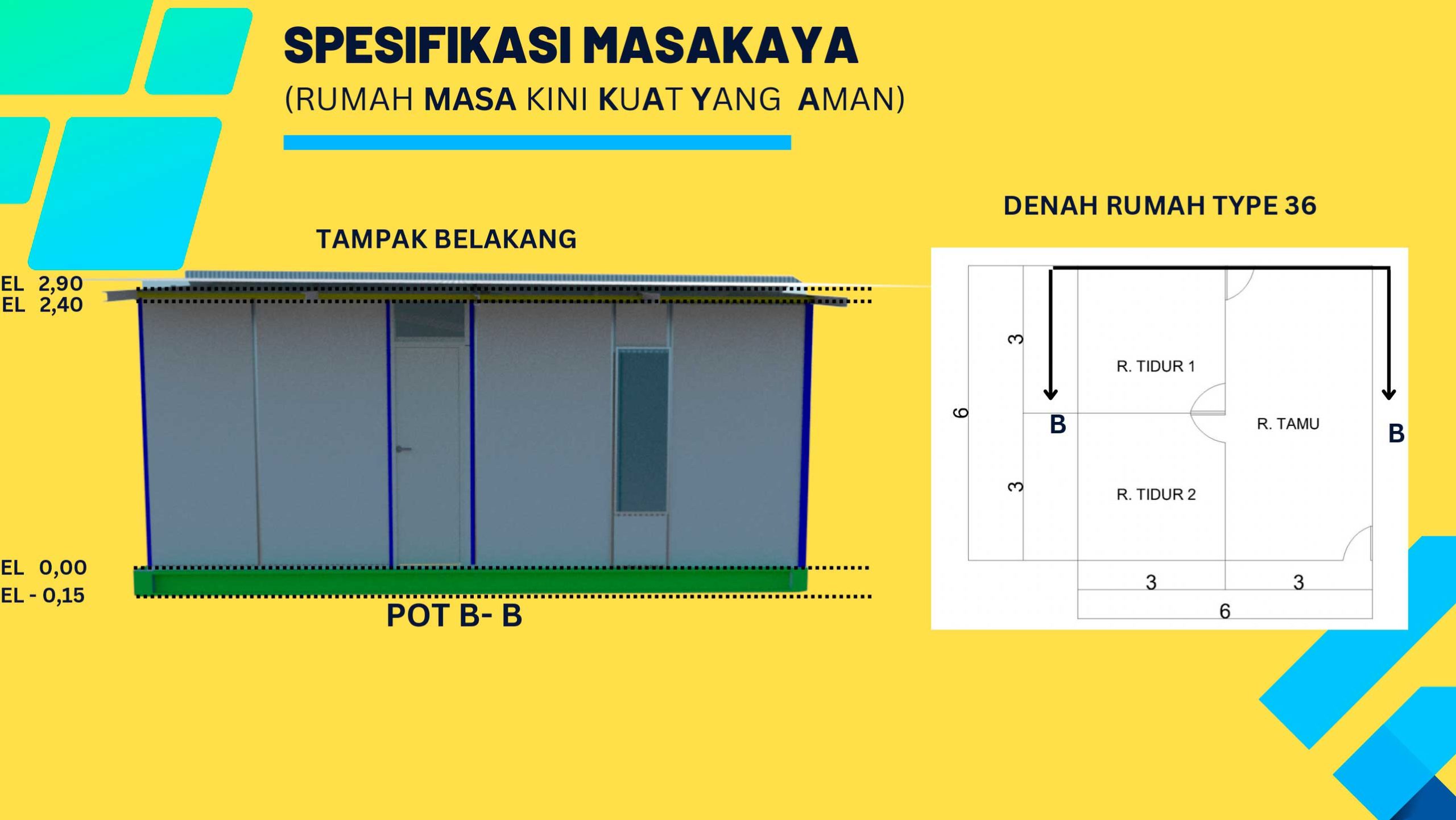 Rumah Instan Struktur Baja (RISBA) - MASAKAYA