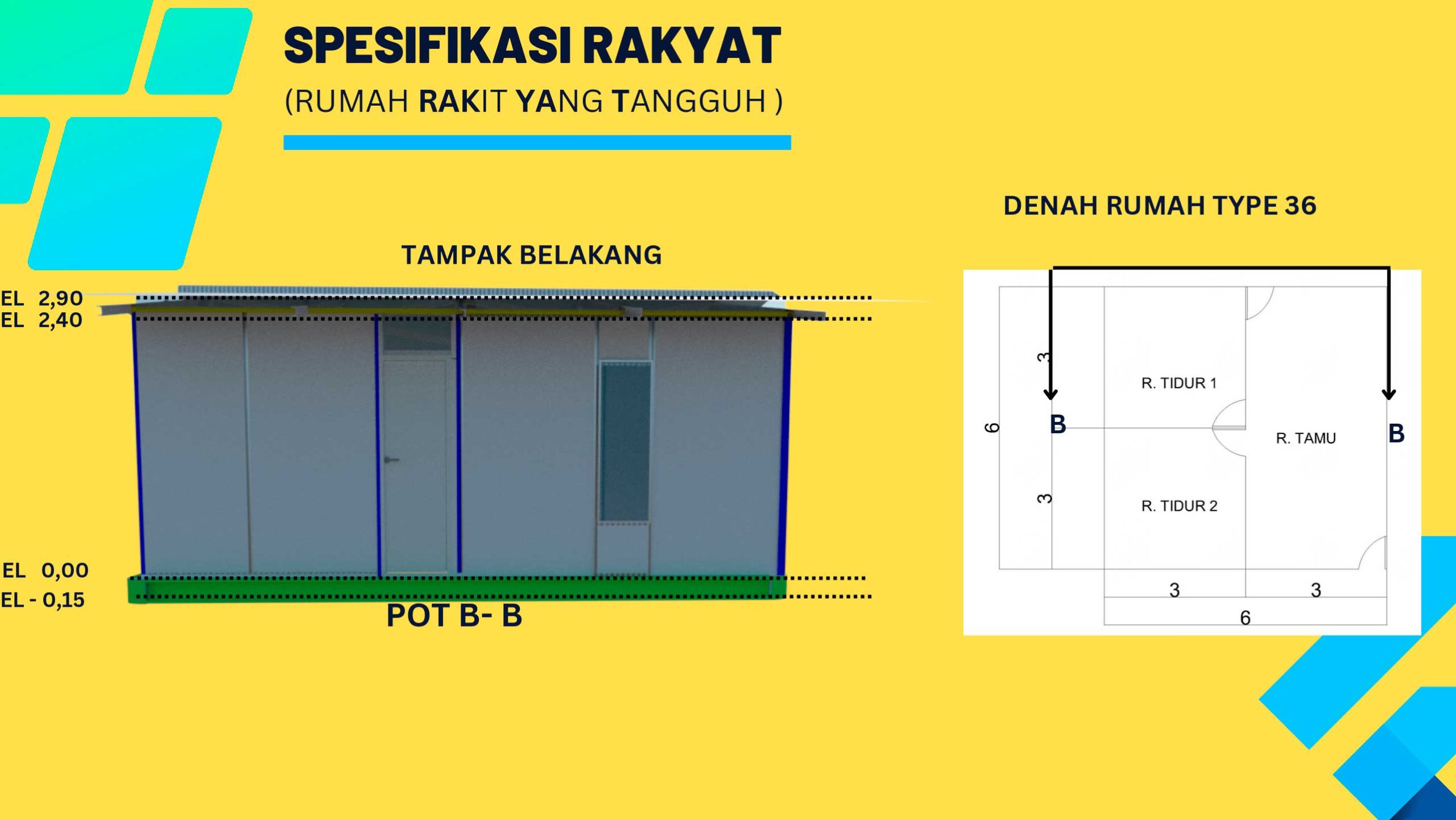 Rumah Instan Struktur Baja (RISBA) - MASAKAYA
